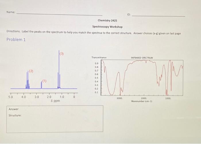 Spectroscopy Workshop Directions. Label the peaks on | Chegg.com
