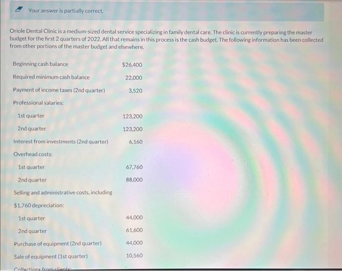 Solved what is the repayment and ending cash balance for | Chegg.com