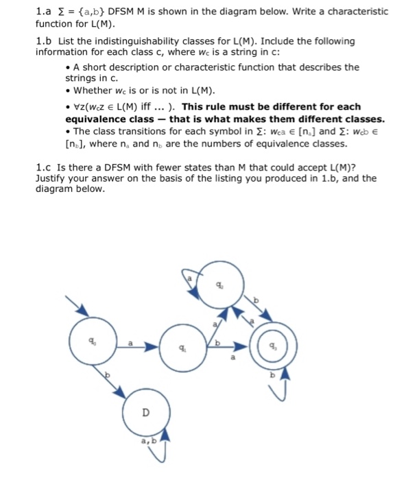Solved 1.a = {a,b} DFSM M is shown in the diagram below. | Chegg.com