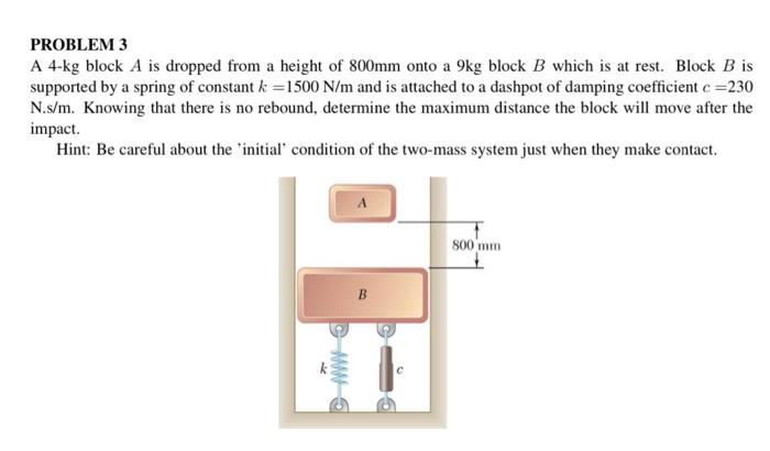 PROBLEM 3 A 4-kg block A is dropped from a height of | Chegg.com