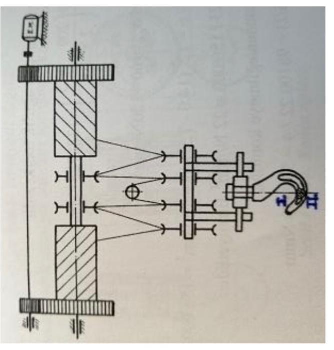 Solved a 40-ton crane with 8 rope twin axles is driven by a | Chegg.com