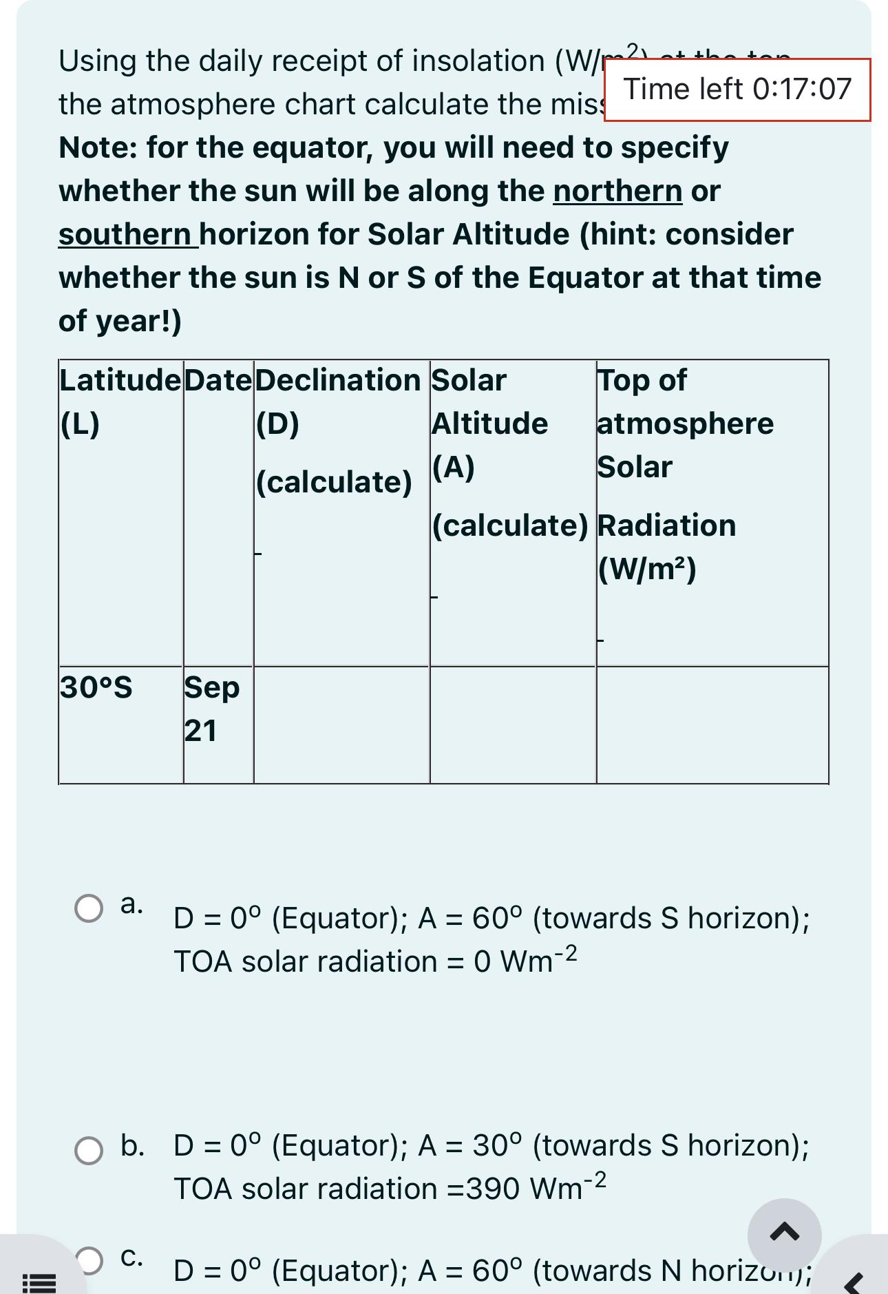 Solved Using the daily receipt of insolation (W/re2nattha | Chegg.com