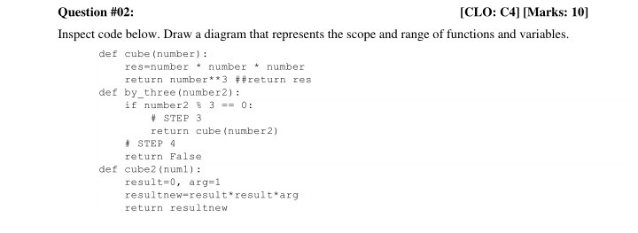 Solved Question #02: [CLO: C4) [Marks: 10) Inspect code | Chegg.com