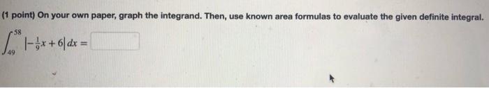 Solved (1 point) On your own paper, graph the integrand. | Chegg.com