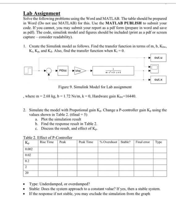 Lab Assignment Solve the following problems using the | Chegg.com