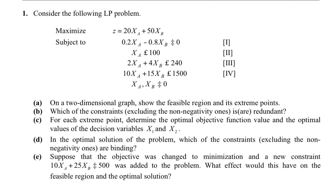 Solved Consider the following LP problem. ﻿Maximize | Chegg.com