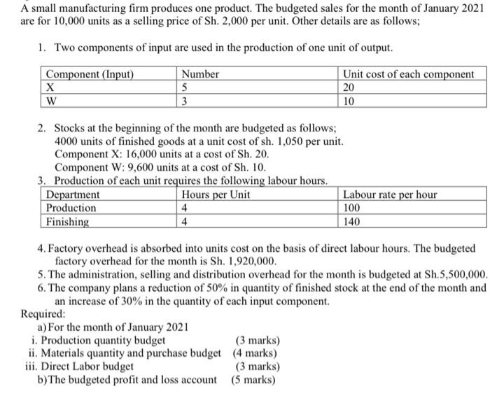 Solved A small manufacturing firm produces one product. The | Chegg.com
