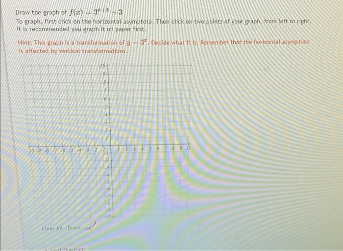 Solved Draw the graph of f(x) - 31 + 3 To graph, first click | Chegg.com