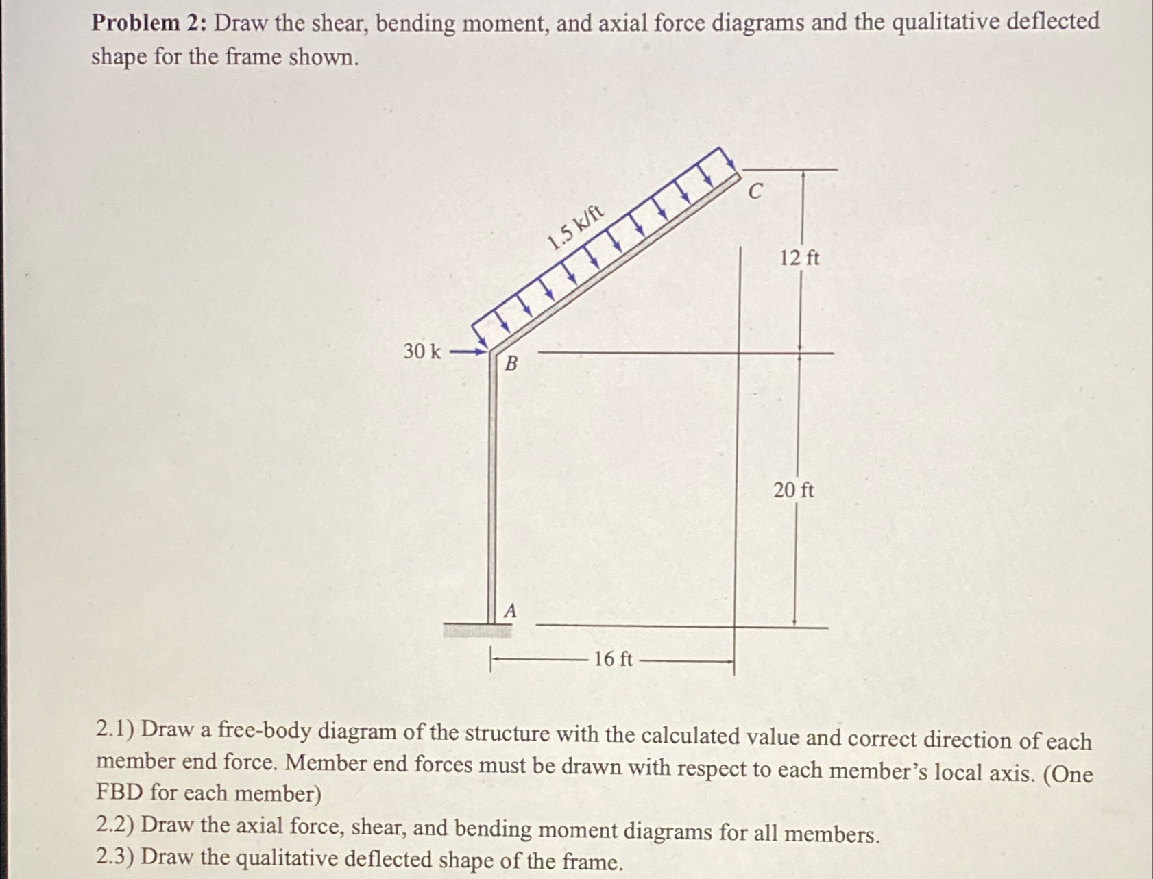 Solved Problem 2: Draw the shear, bending moment, and axial | Chegg.com
