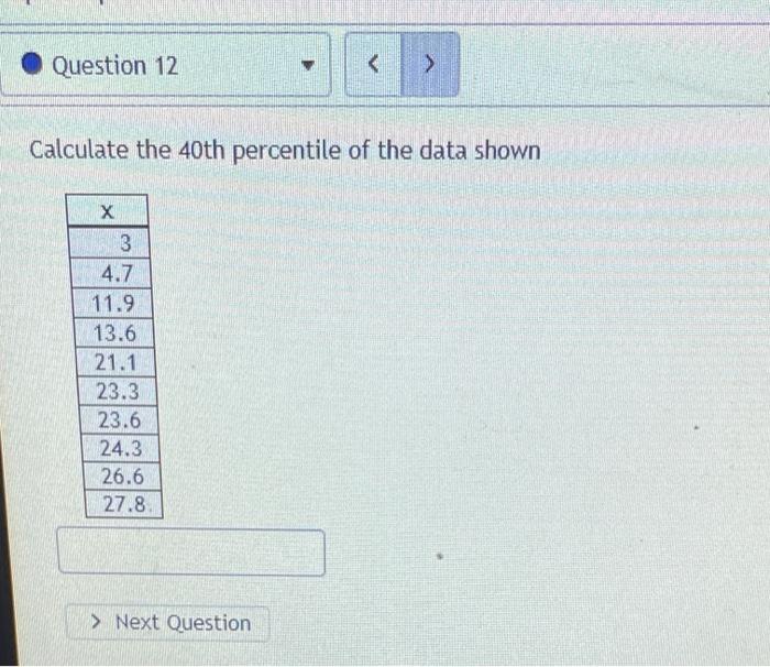 Solved Question 12 Calculate the 40th percentile of the | Chegg.com
