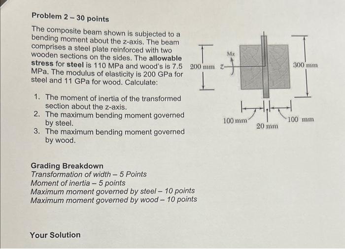 Solved Problem 2−30 points The composite beam shown is | Chegg.com
