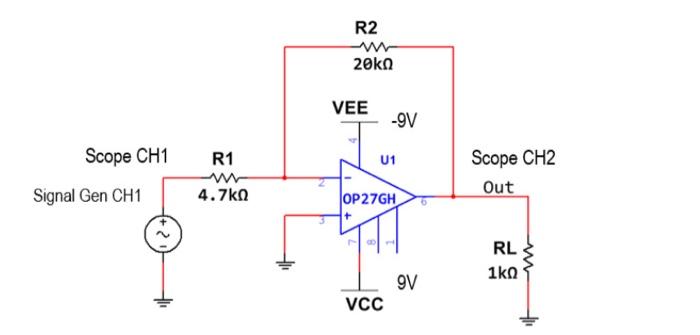 Solved I need VISUAL AID in understanding how to build this | Chegg.com