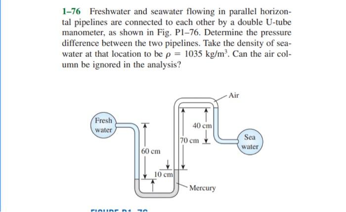 Solved 1-76 Freshwater and seawater flowing in parallel | Chegg.com