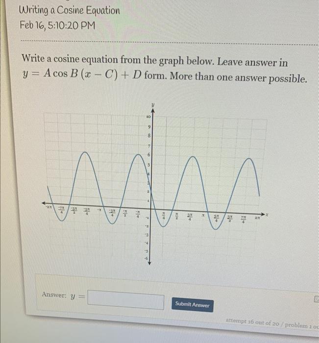 Solved Write a cosine equation from the graph below. Leave | Chegg.com