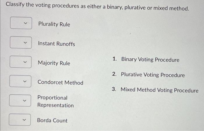 Solved Classify the voting procedures as either a binary, | Chegg.com