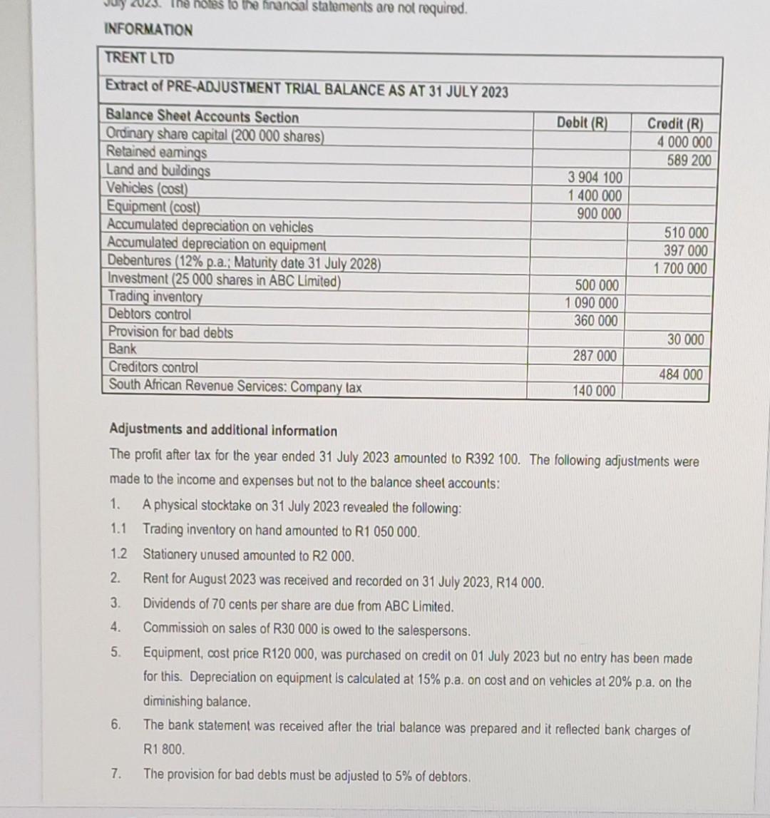 Solved to the hinancial statements are nol required. | Chegg.com