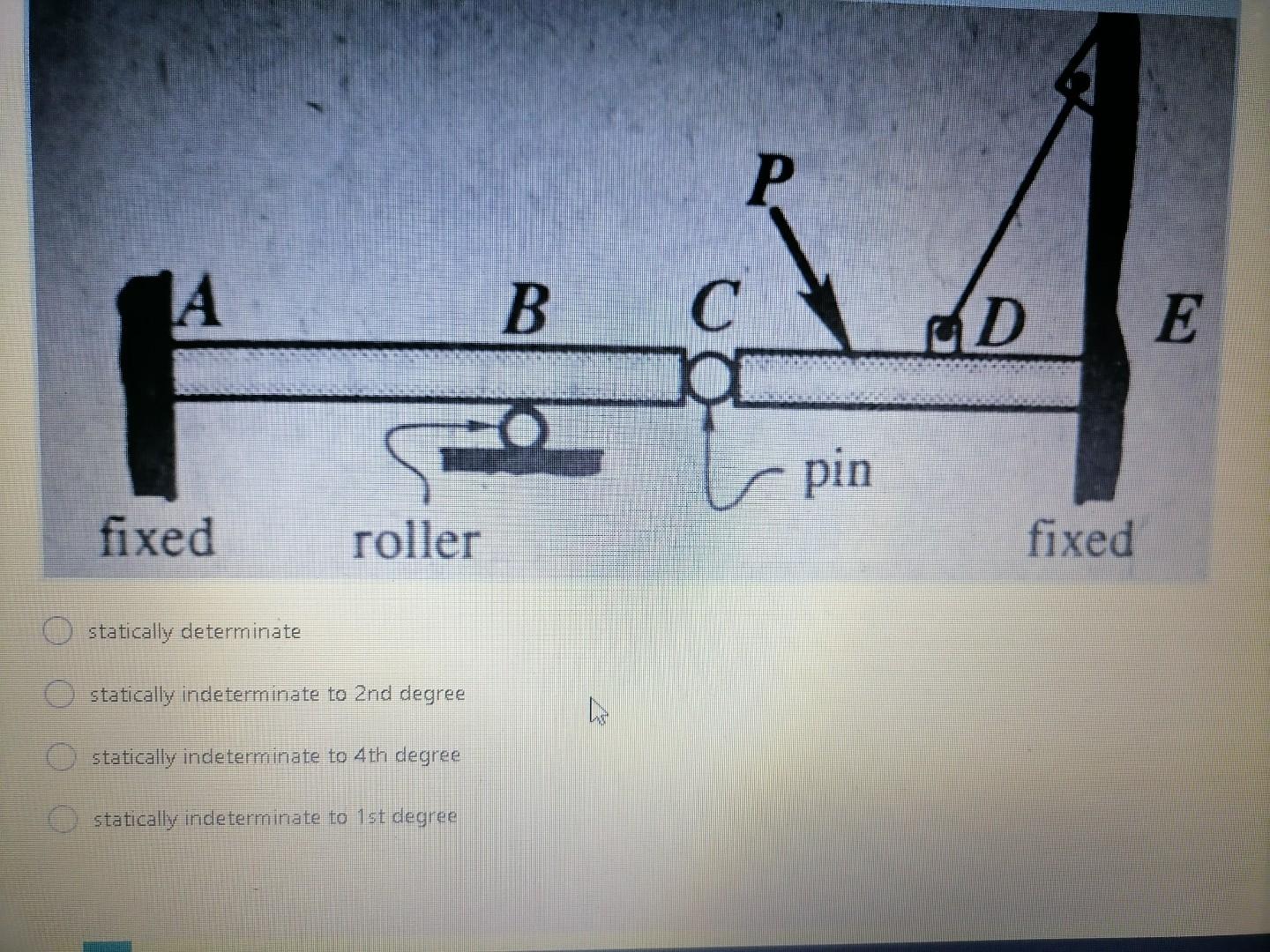 Solved Р IA B C D E · pin fixed roller fixed statically | Chegg.com