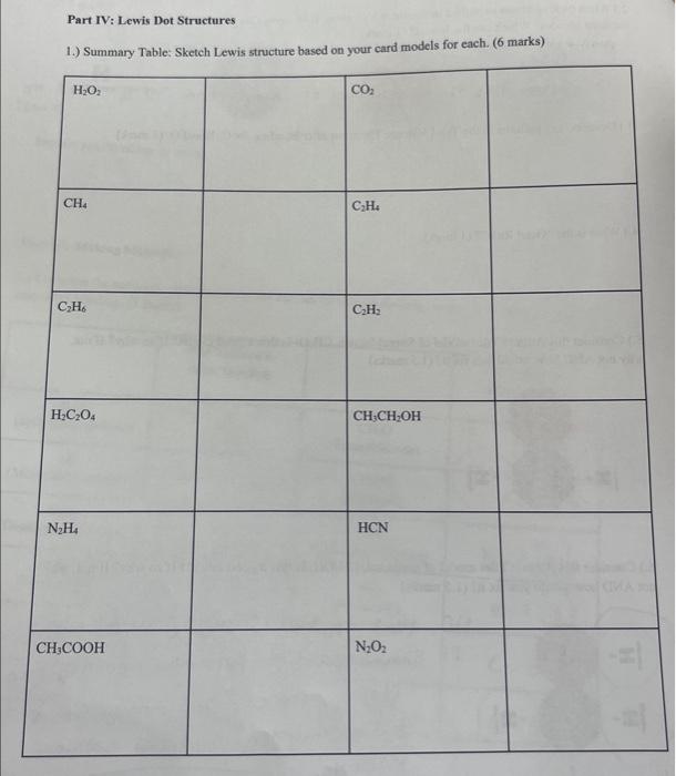 Solved Part IV: Lewis Dot Structures 1.) Summary Table: | Chegg.com
