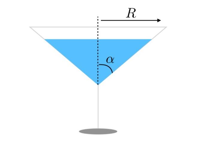 Solved 2. Glass half full. The conical martini glass shown | Chegg.com