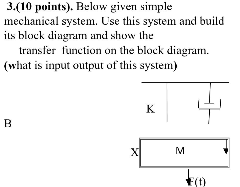 Solved 3.(10 points). Below given simple mechanical system. | Chegg.com