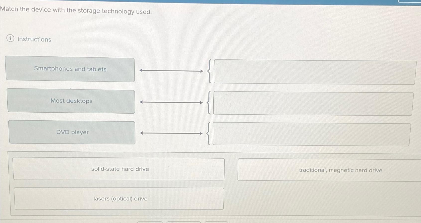 Solved Match the device with the storage technology | Chegg.com