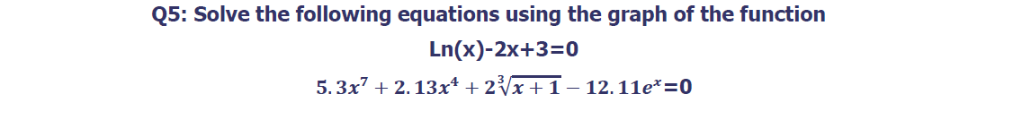 Solved Q5: Solve the following equations using the graph of | Chegg.com