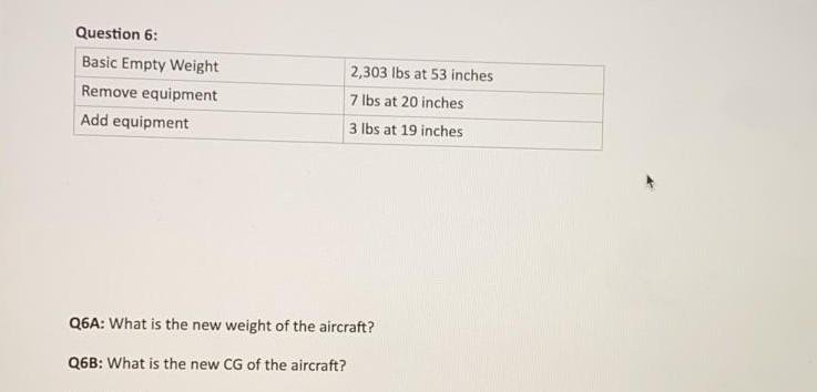 Solved Question 6: Basic Empty Weight Remove equipment Add | Chegg.com