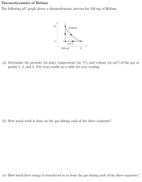 Solved Thermodynamics of Helium The following pV graph shows | Chegg.com