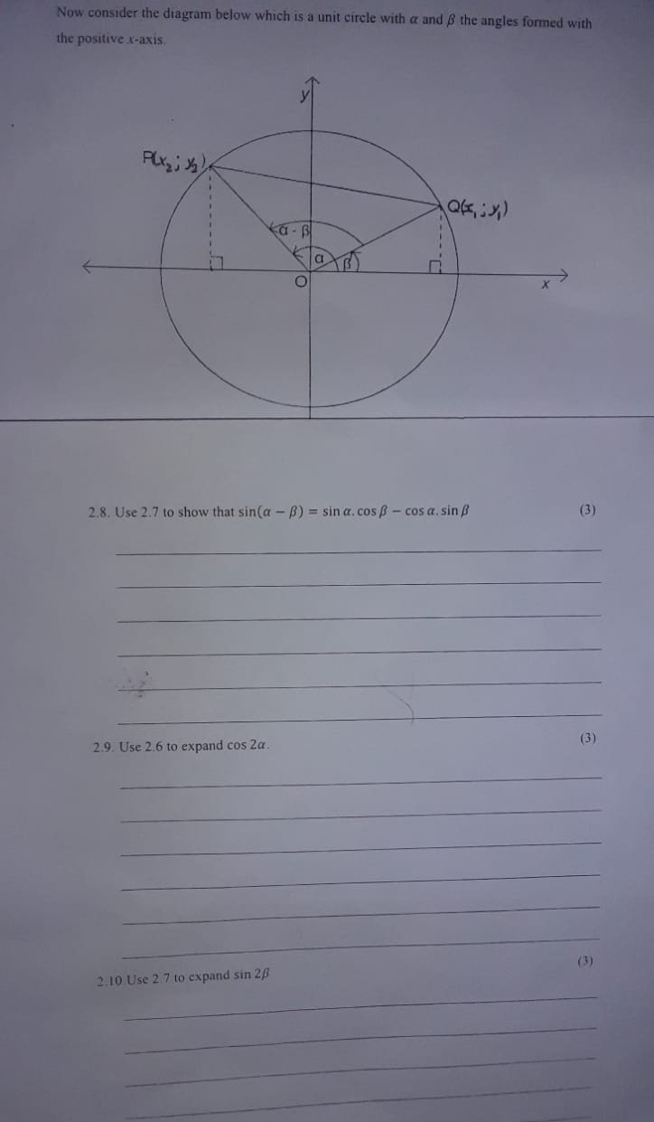 Solved Now consider the diagram below which is a unit circle | Chegg.com