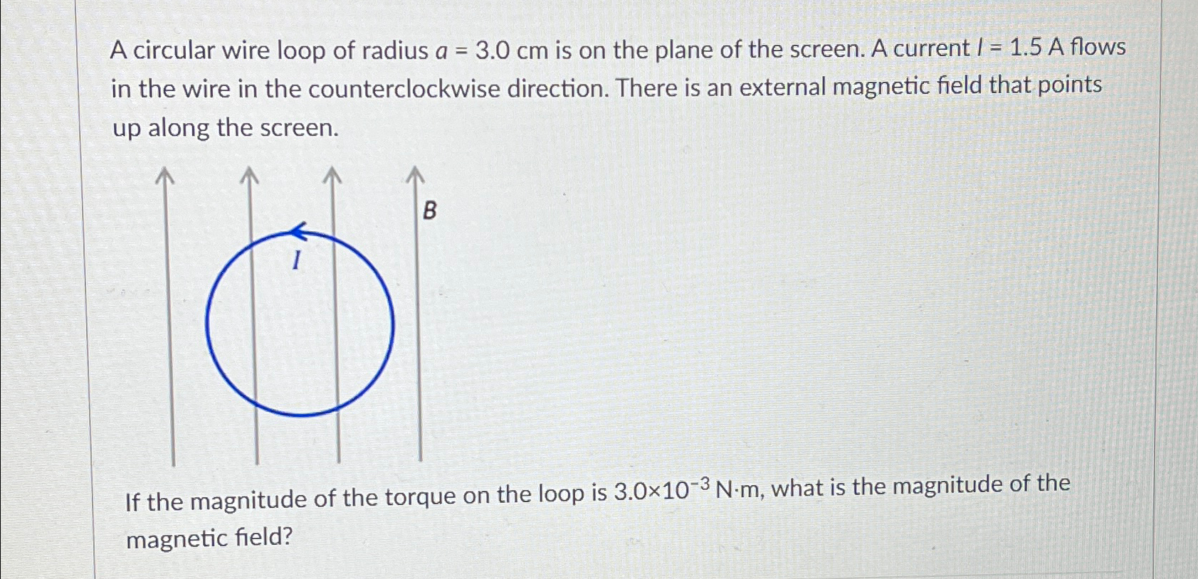 Solved A circular wire loop of radius a=3.0cm ﻿is on the | Chegg.com