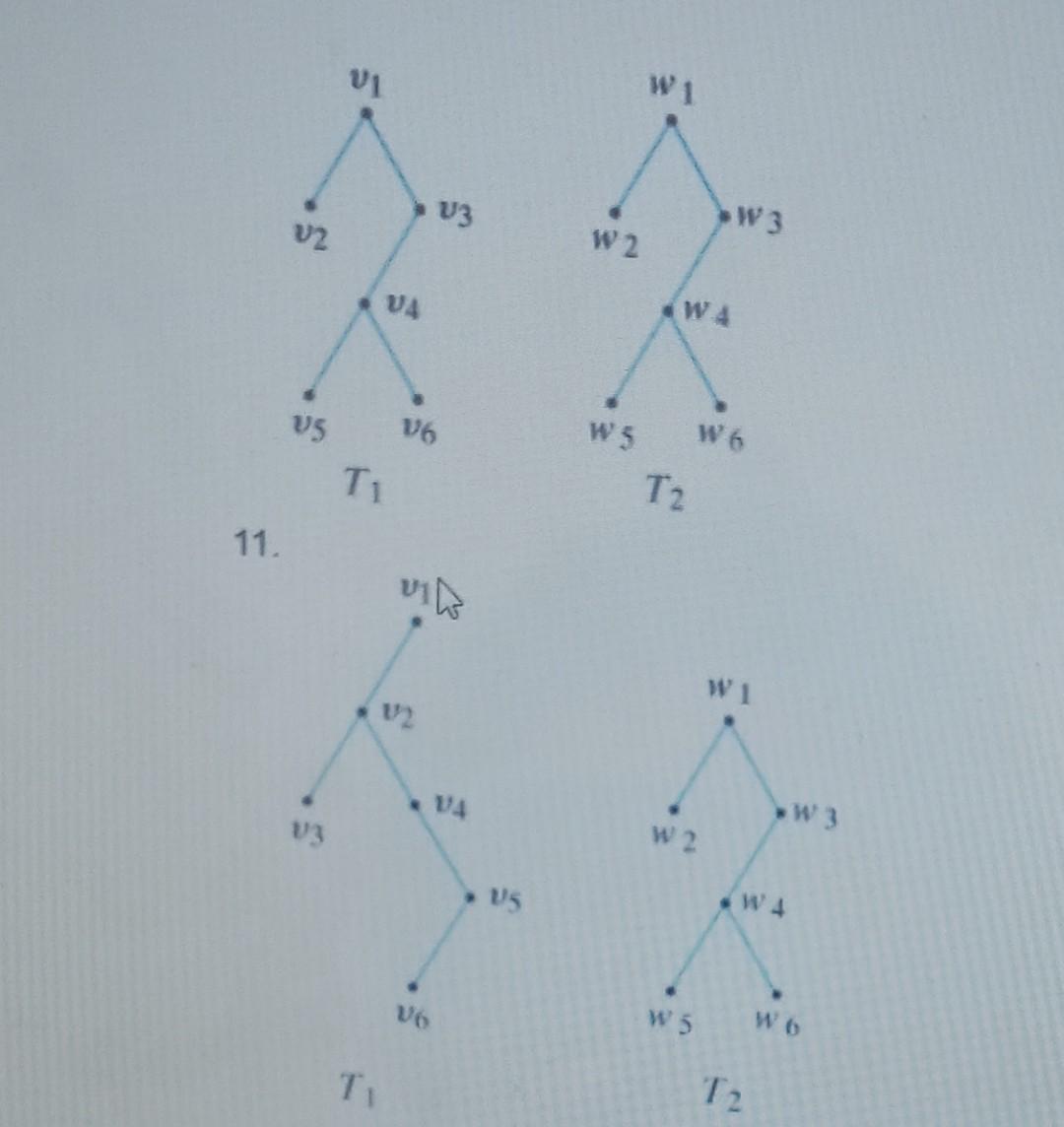 Solved Problem 4: Determine whether each pair of tree trees | Chegg.com