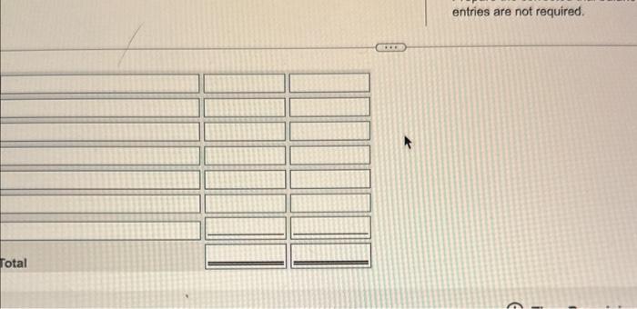 Solved The following errors are detected: (Click the ioon to | Chegg.com