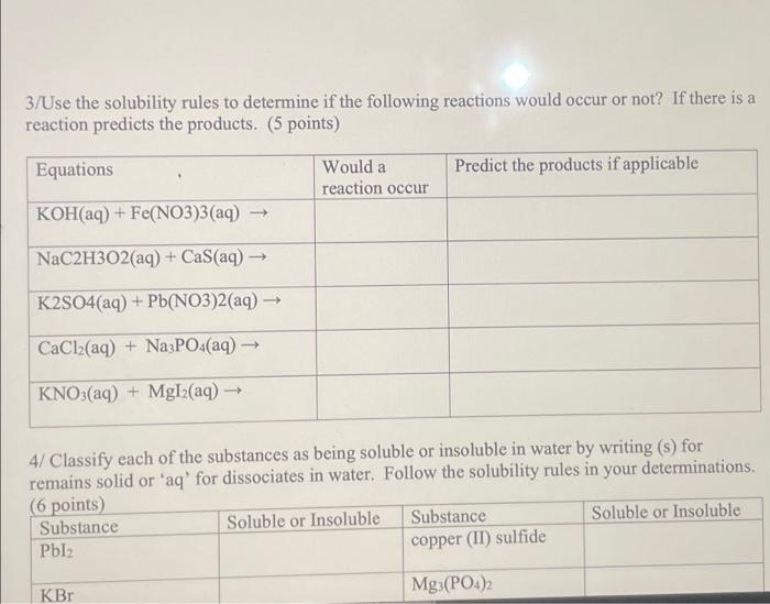 3/Use the solubility rules to determine if the | Chegg.com