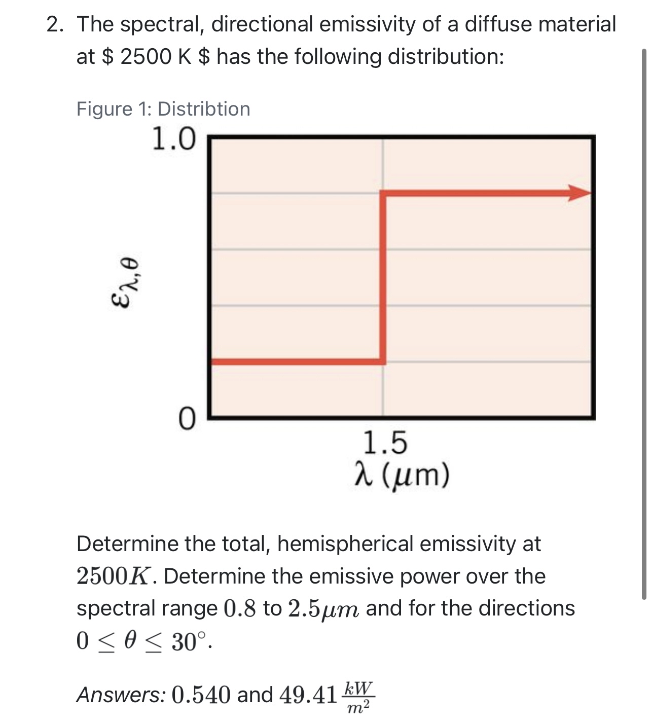 Solved The spectral, directional emissivity of a diffuse | Chegg.com