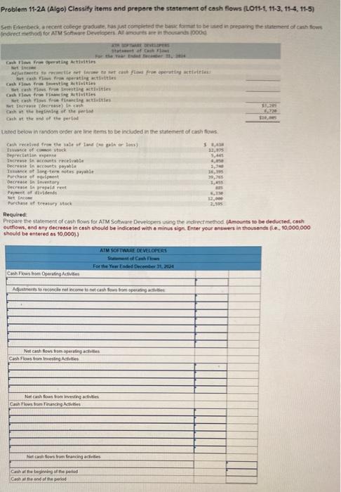 Solved Problem 11-2A (Algo) Classify items and prepore the | Chegg.com