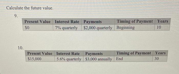 Solved Calculate the future value. | Chegg.com