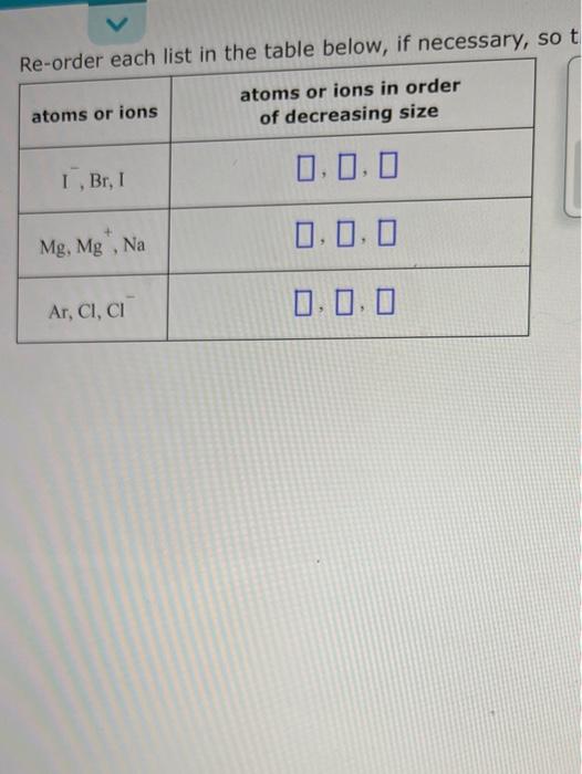 Solved Re-order each list in the table below, if necessary, | Chegg.com