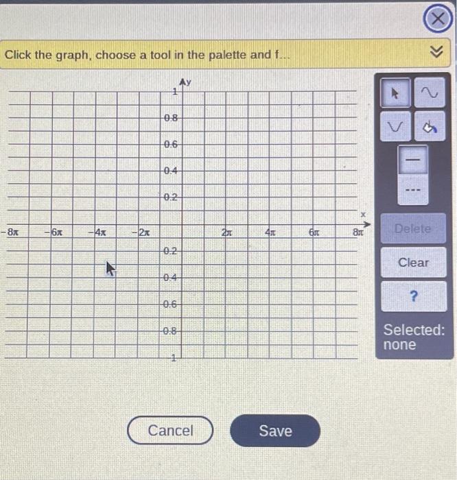 Solved Graph the following function y=21cos(31x−9π) Use the | Chegg.com
