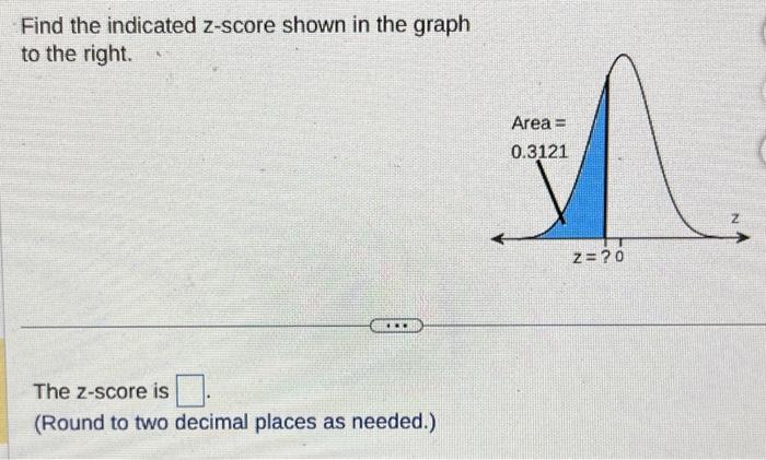 Solved Find the indicated z-score shown in the graph to the | Chegg.com