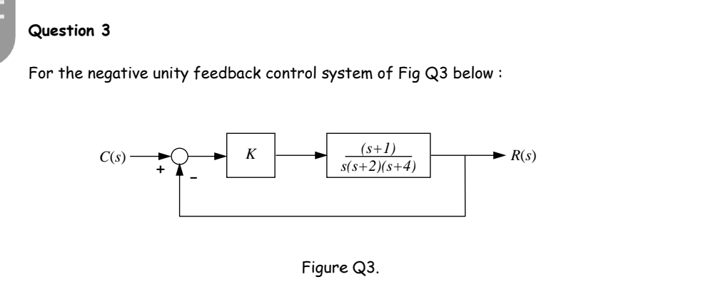 Solved Question 3 For the negative unity feedback control | Chegg.com