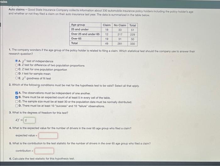Solved rades Auto claims-Good State Insurance Company | Chegg.com