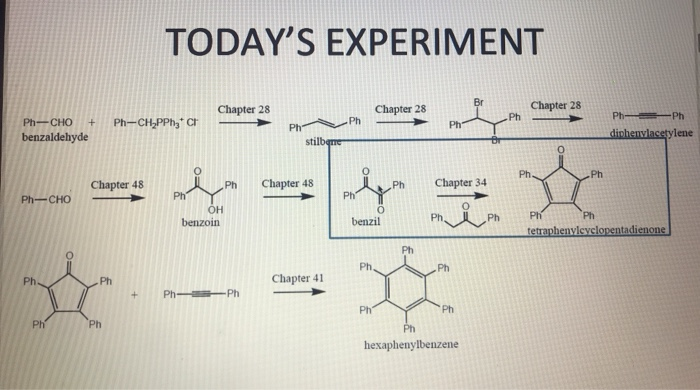 Solved QUESTION 9 Enone is a type of organic compound that | Chegg.com