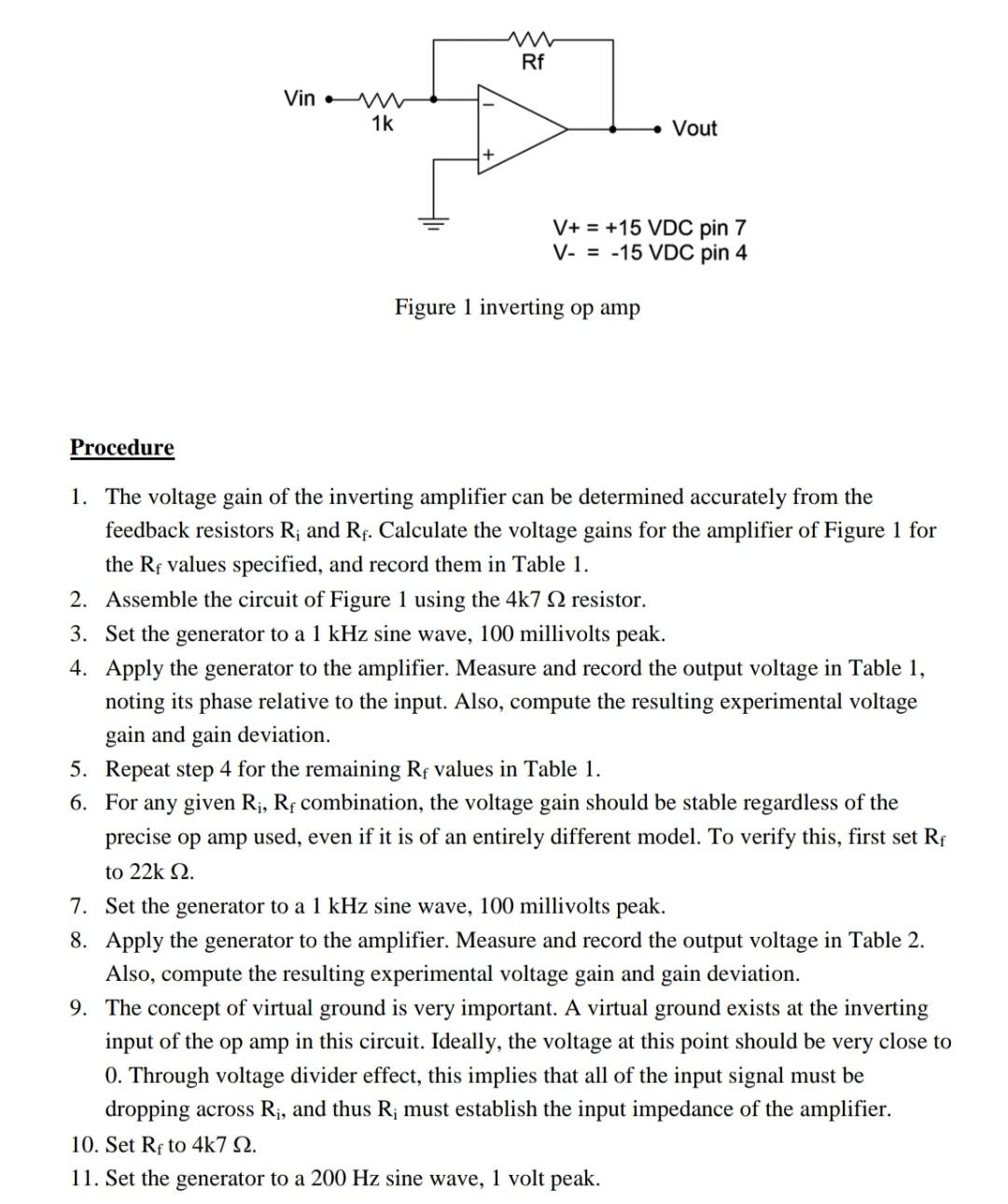 Solved The Inverting Voltage Amplifier 2.1 Objective: In | Chegg.com