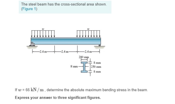 Solved The steel beam has the cross-sectional area shown. | Chegg.com