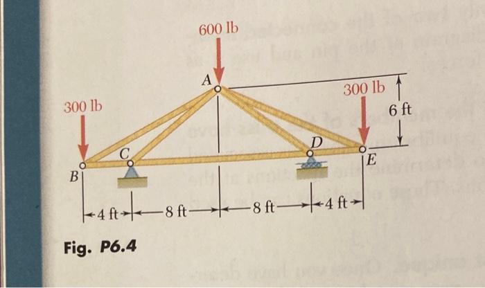 Solved 6.1 through 6.8 Using the method of joints, determine | Chegg.com