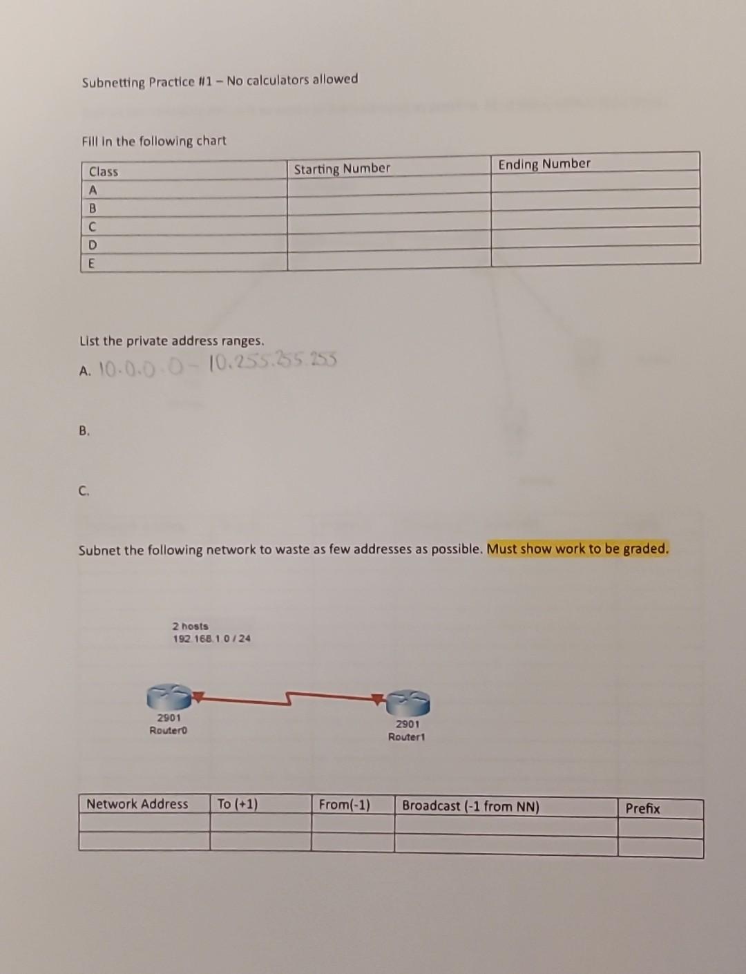 Solved Subnet the following network to waste as few | Chegg.com