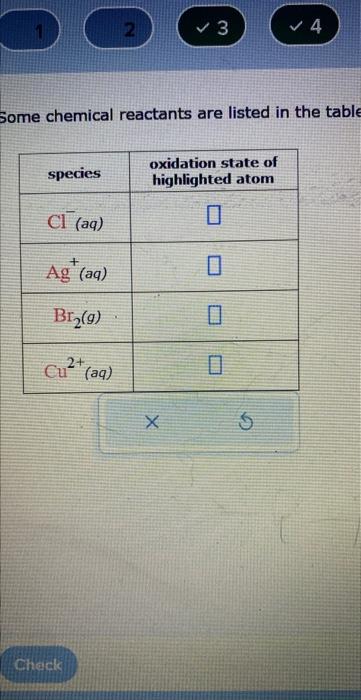 Solved Some chemical reactants are listed in the table | Chegg.com
