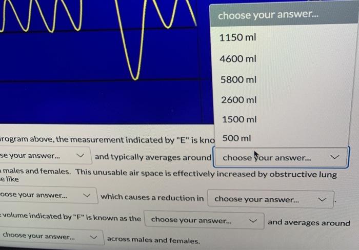 Solved 5800 2800 Inwm F 2300 1200 E In the spirogram above, | Chegg.com