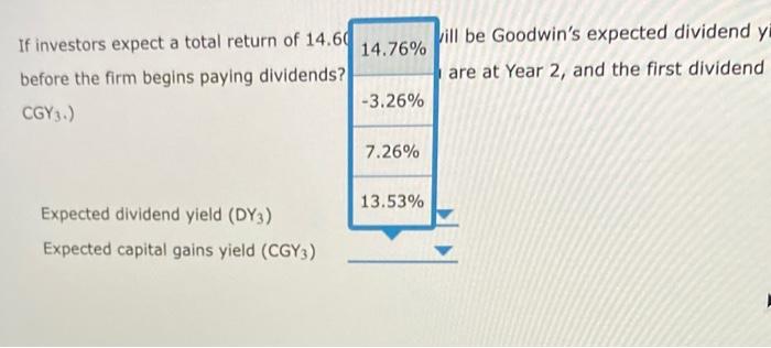 Solved 9. Stocks that don't pay dividends yet Goodwin | Chegg.com