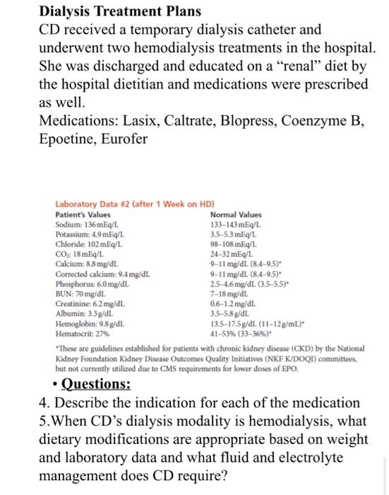 Solved Chronic Renal Failure Advancing to Dialysis Case CD | Chegg.com